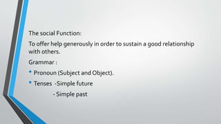 OFFERING SERVICE AND HELP 2024 KELAS X SMK.pptx