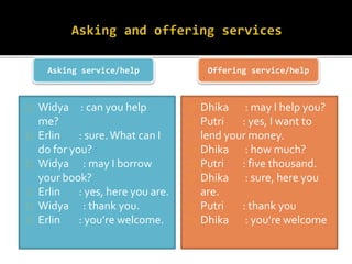 Offering service and offering things | PPT