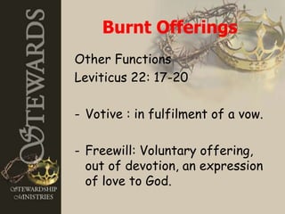 Offerings In The Old Testament | PPTX