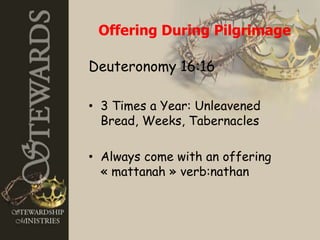 Offerings In The Old Testament | PPTX