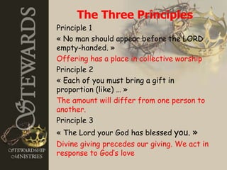 Offerings In The Old Testament | PPTX