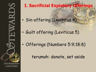 Offerings In The Old Testament | PPTX