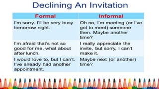 OFFERING SOMEONE TO DO SOMETHING.pptx