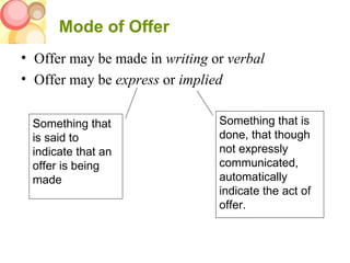 Offer | PPT | Business | Business and Finance