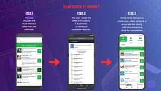 OfferToro Presentation Deck | PDF