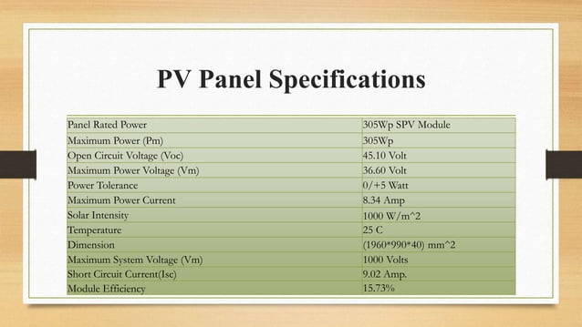 Off Grid PV System | PPTX