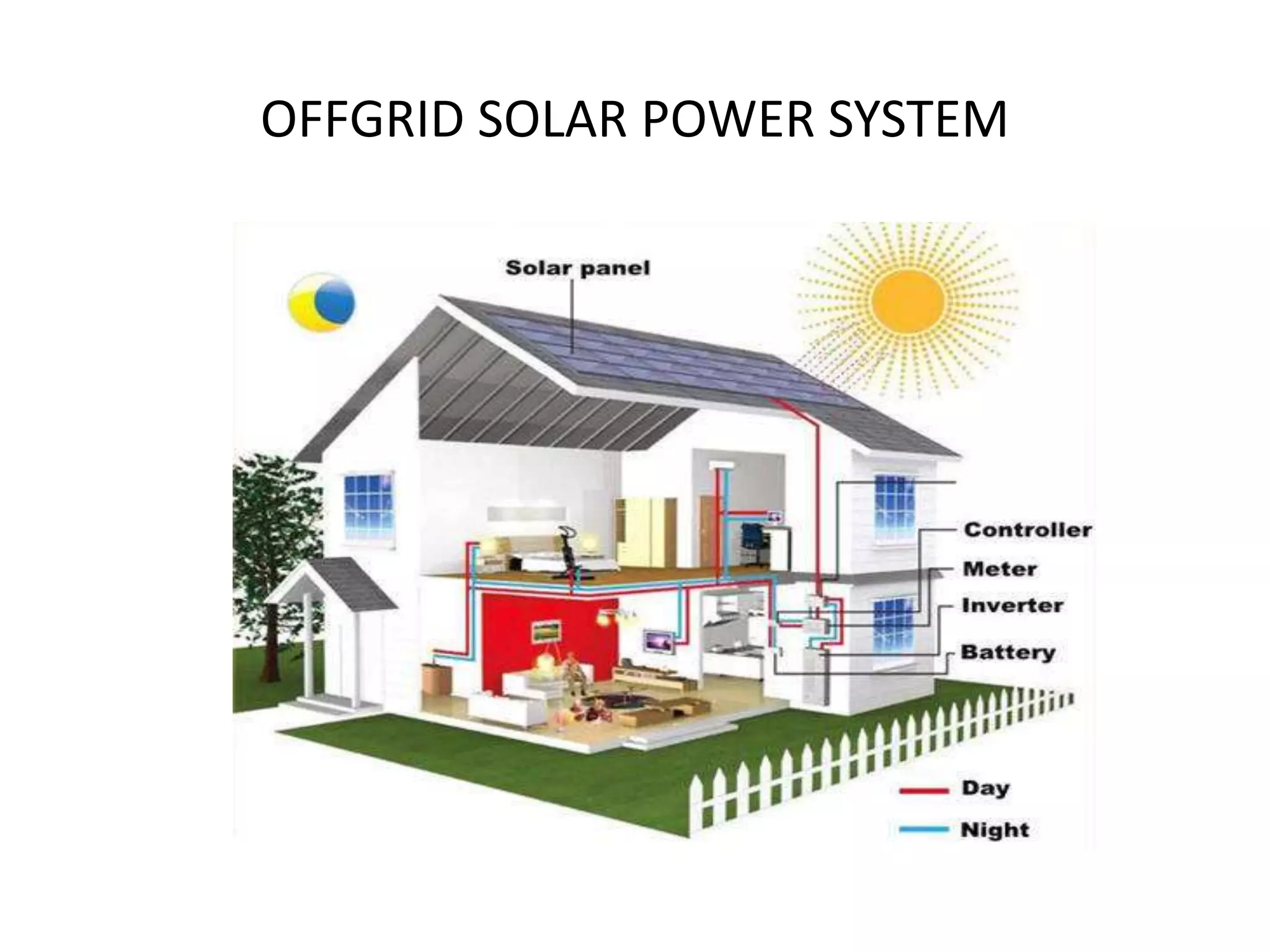 Off grid solar power system | PPTX