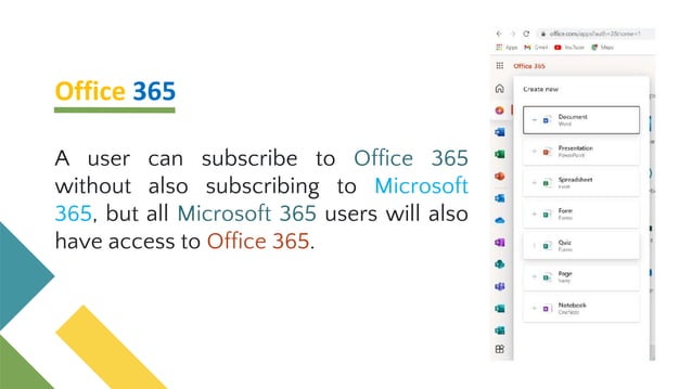 how to use microsoft Office-365 easy.ppsx
