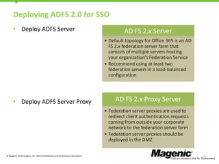 Office 365-single-sign-on-with-adfs | PPTX