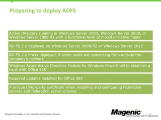 Office 365-single-sign-on-with-adfs | PPTX
