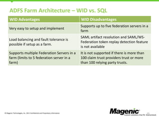 Office 365-single-sign-on-with-adfs | PPTX