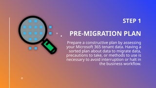 Office-365-tenant-to-tenant-migration.pptx