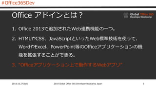 Office アドインの紹介 | PPT
