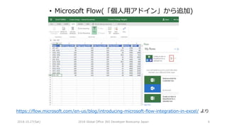 Office アドインの紹介 | PPT