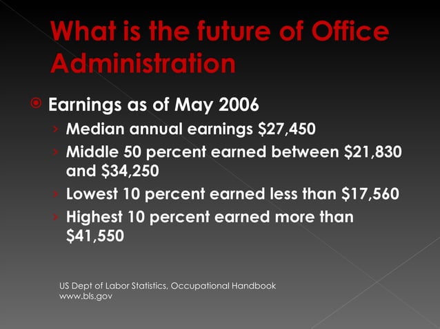 Office Administration Program | PPT