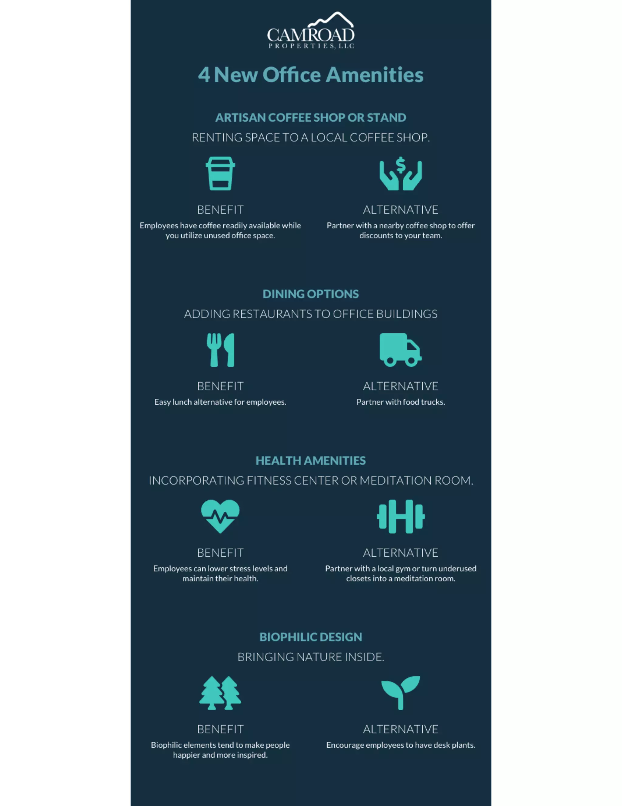 4 New Office Amenities | PDF