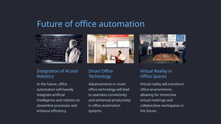 Office-Automation role of a manager (1).pptx