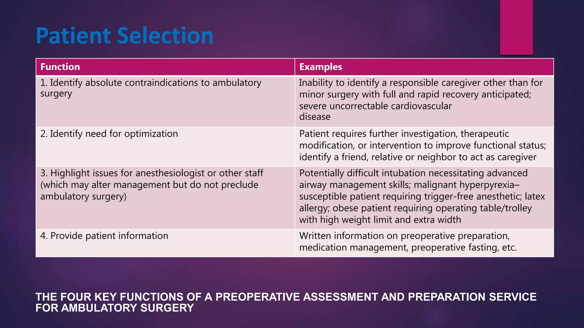 Office based-Anesthesia | PPTX