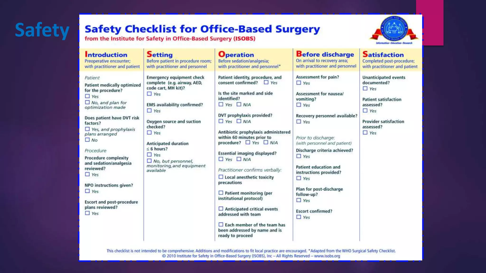 Office based-Anesthesia | PPTX
