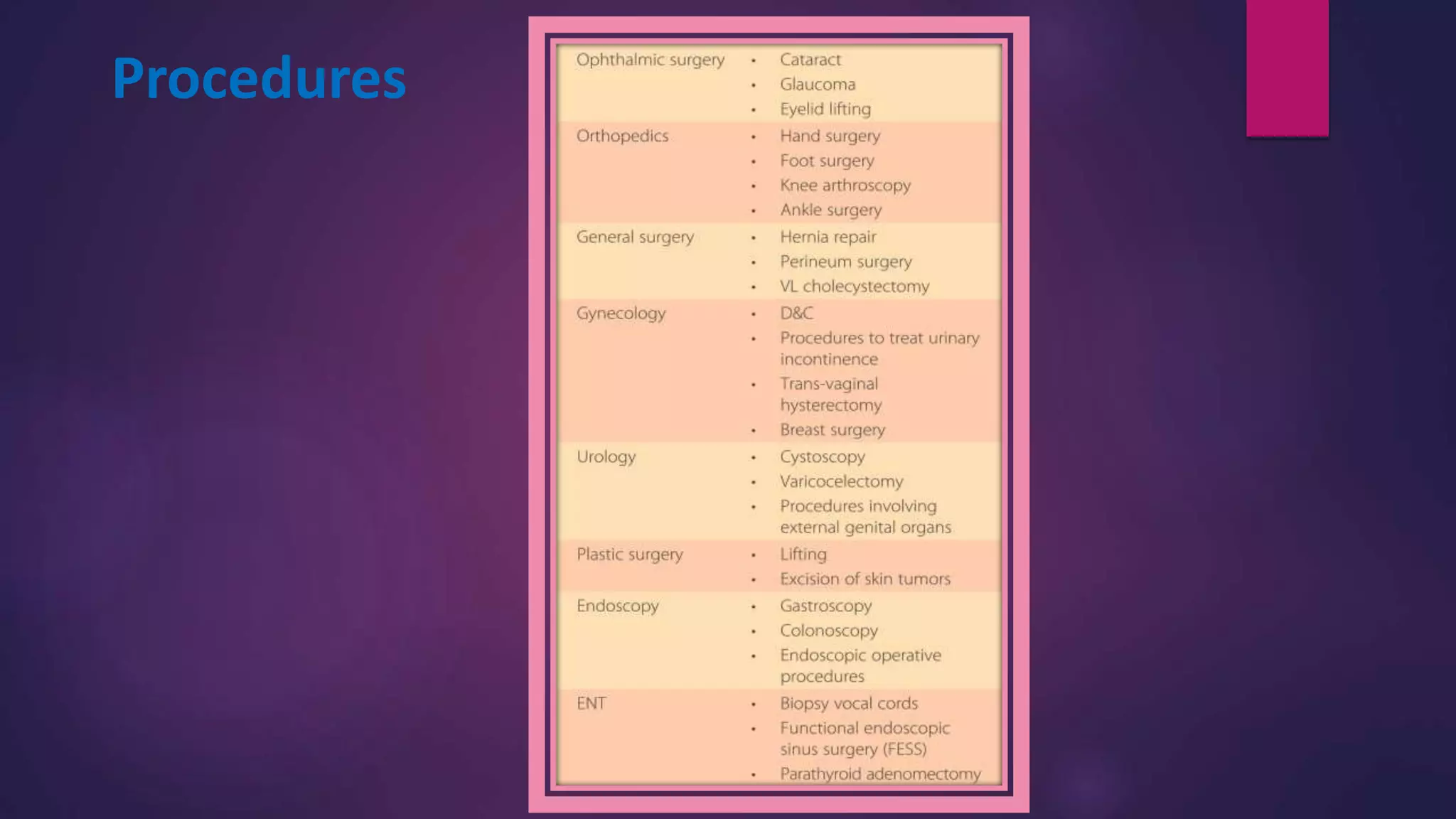Office based-Anesthesia | PPTX