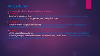 Office based-Anesthesia | PPTX