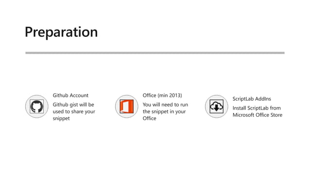 Prototyping Office AddIns using ScriptLab | PPT