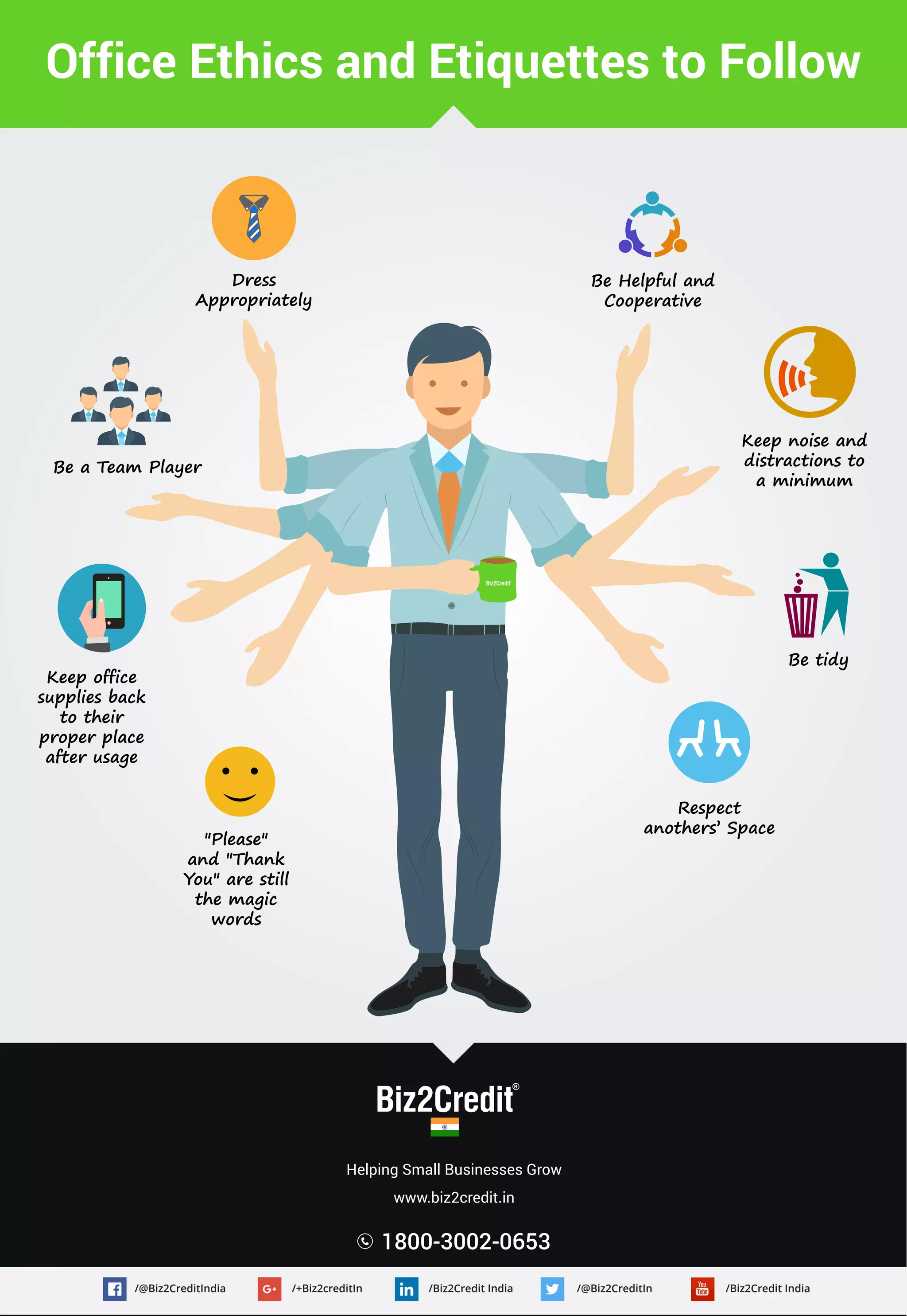 Office Ethics and Etiquettes to Follow | PDF