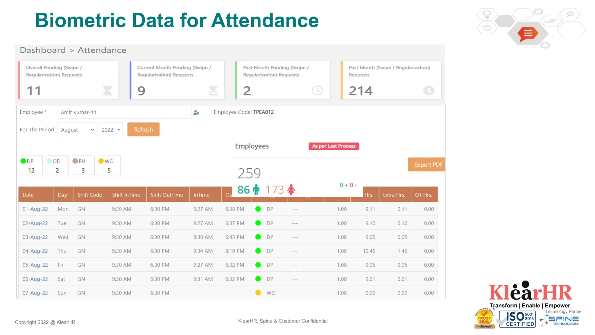 HRMS Software to mark attendance of employees | PDF