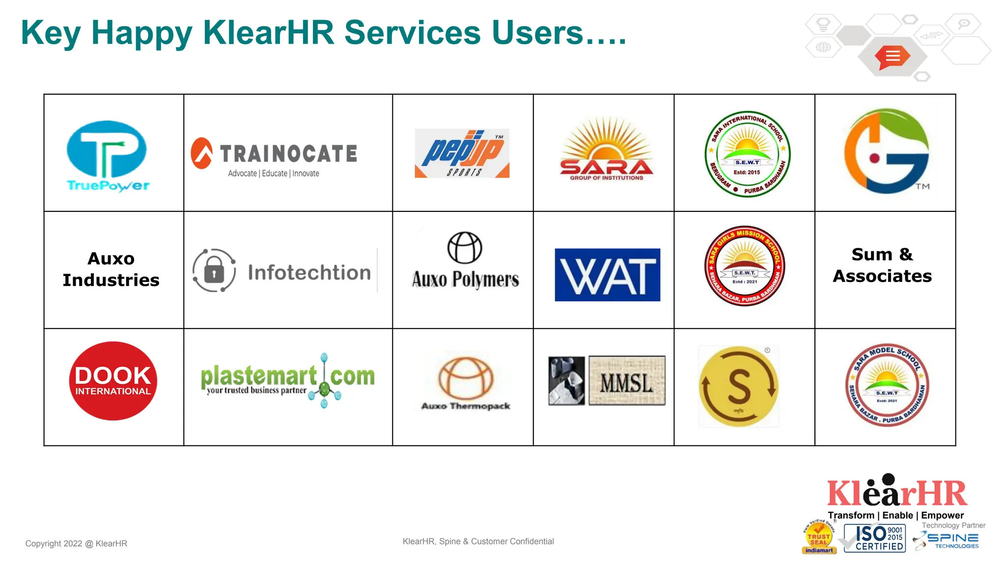 HRMS Software to mark attendance of employees | PDF