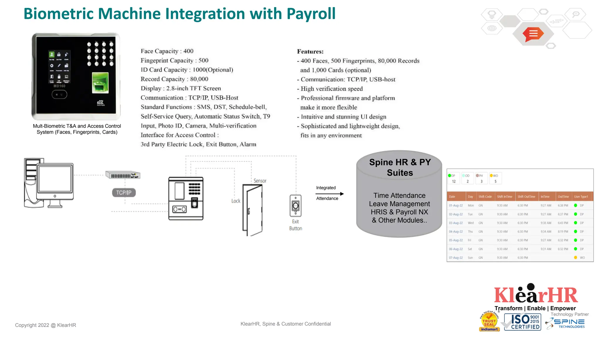 HRMS Software to mark attendance of employees | PDF