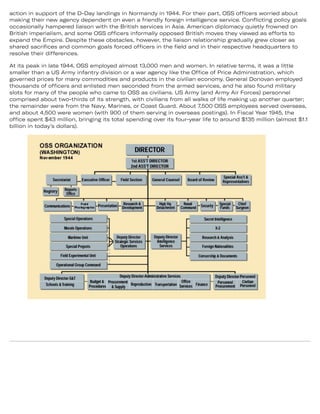 Office of-strategic-services | PDF
