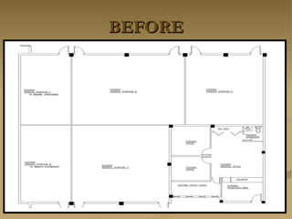 office optimization | PPT