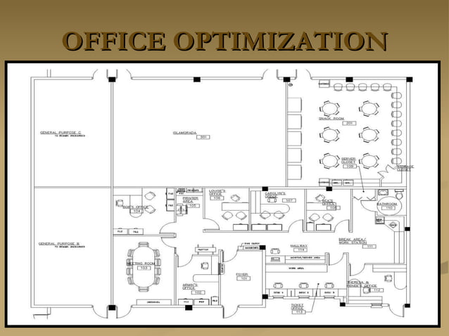 office optimization | PPT