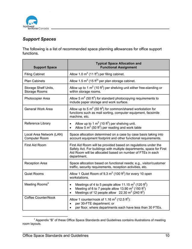 Office space-standards-and-guidelines | PDF