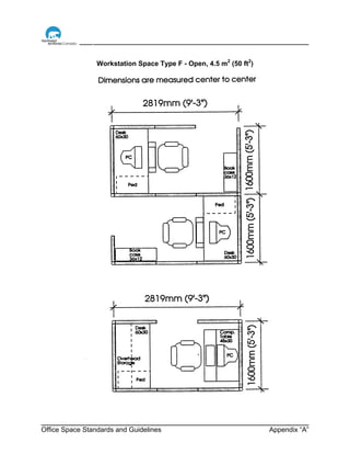 Office space-standards-and-guidelines | PDF