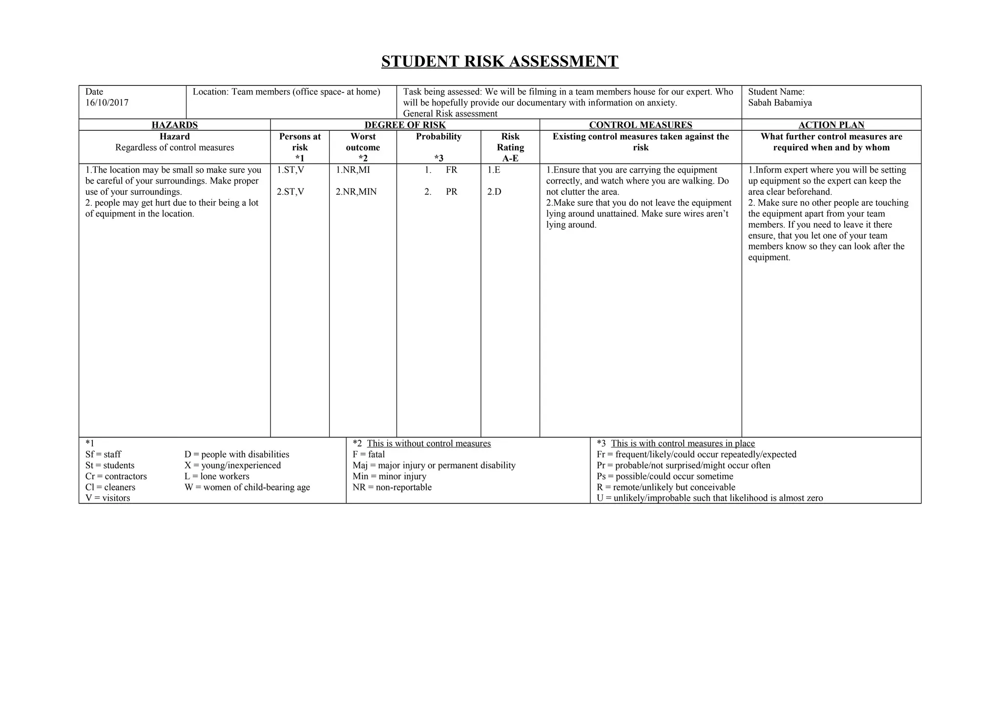 Office student risk-assessment- | PPT