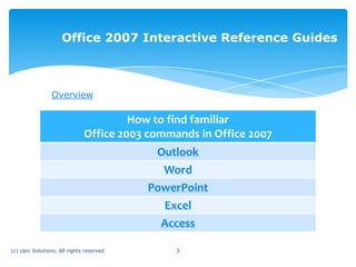Office 2003 >2007 > 2010 | PPTX