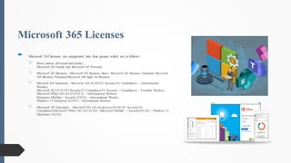 Office 365 | PDF