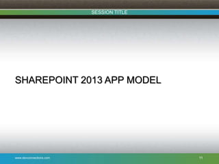 Office 365 - Introduction to SharePoint Online Development - SharePoint Connections 2013 | PPT