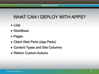 Office 365 - Introduction to SharePoint Online Development - SharePoint Connections 2013 | PPT