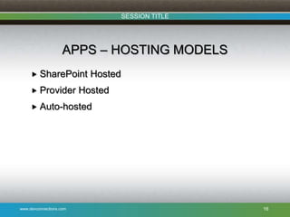 Office 365 - Introduction to SharePoint Online Development - SharePoint Connections 2013 | PPT