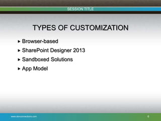 Office 365 - Introduction to SharePoint Online Development - SharePoint ...