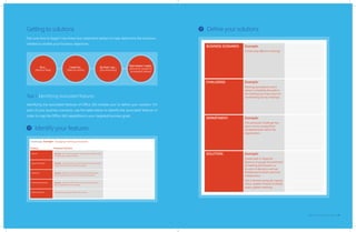 Microsoft Office 365 Adoption Guide | PDF