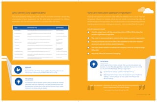 Microsoft Office 365 Adoption Guide | PDF