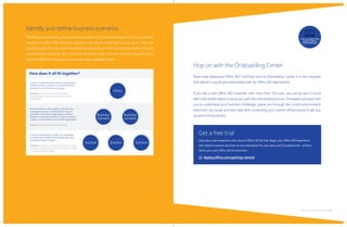 Microsoft Office 365 Adoption Guide | PDF