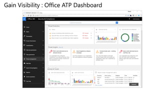 Microsoft Office 365 Advanced Threat Protection | PDF