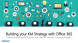 Webinar: Office 365 & Knowledge Management— Creating A Strategy For The ...