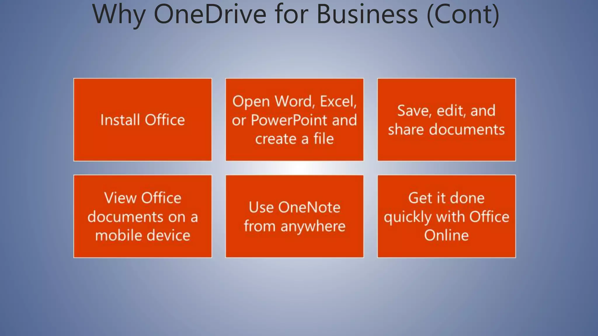 Office 365 and one drive | PPT