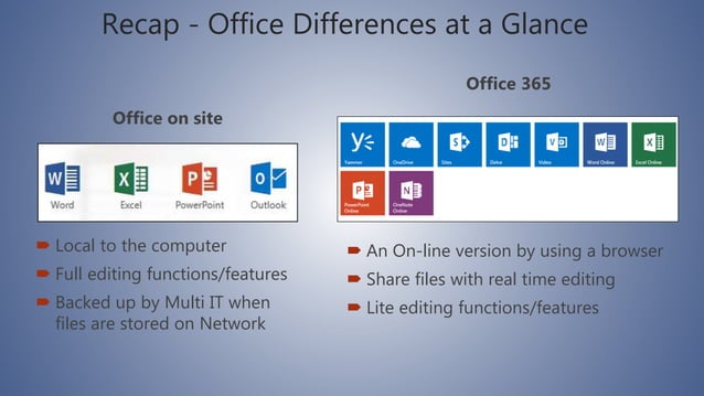 Office 365 and one drive | PPT