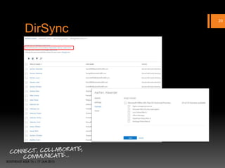 Office 365 and SharePoint 2013 Hybrid Environments | PPTX | Cloud ...